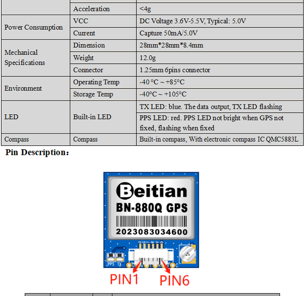 GNSS Module BN-880Q - 深圳市北天通讯有限公司企业官网