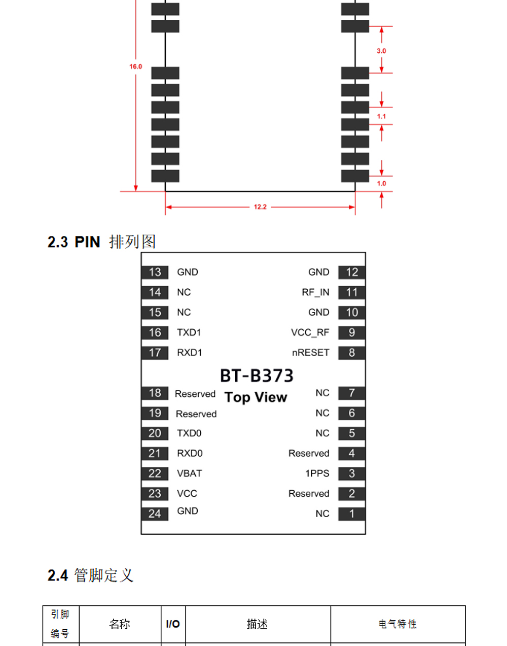 Beitian北天GPS模块BT-B373 - 深圳市北天通讯有限公司企业官网